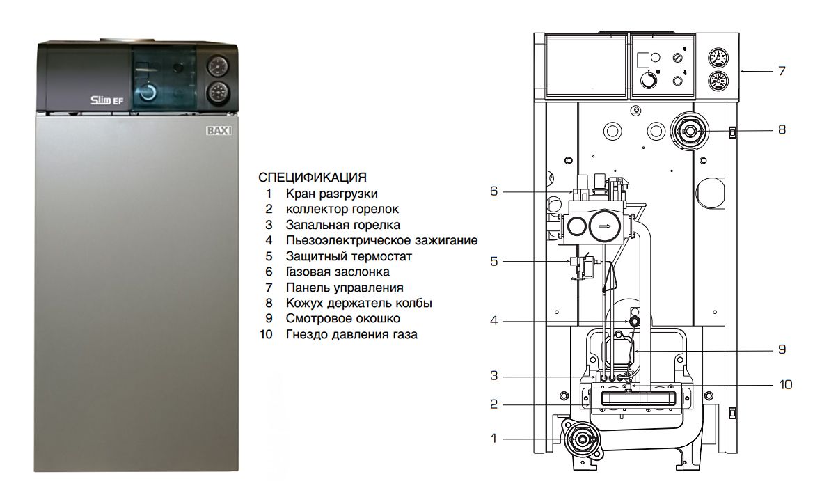Газовый котел энергонезависимый для отопления настенный двухконтурный и ...
